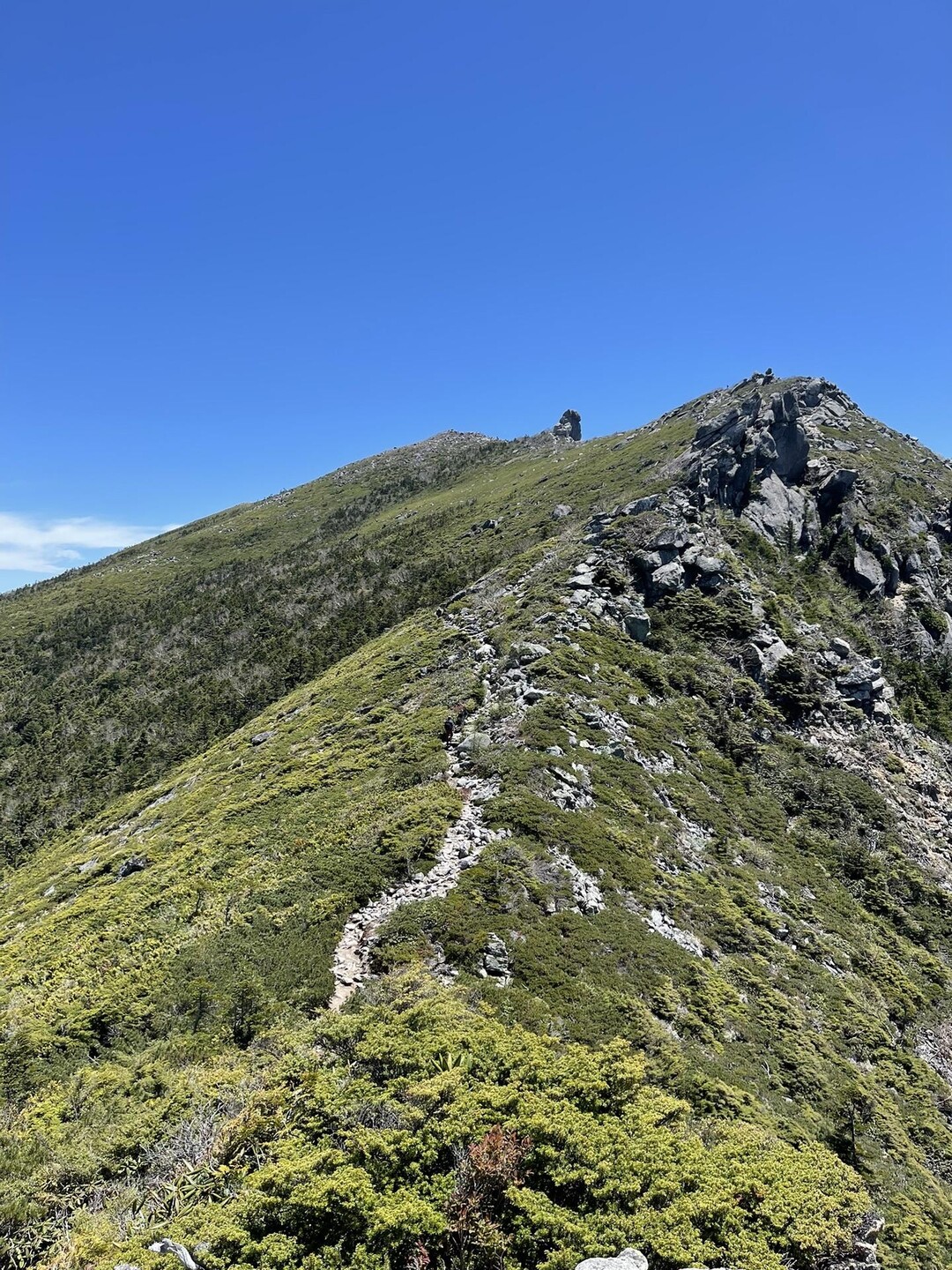 快晴のなか金峰山へ / enjoyさんの瑞牆山・金峰山の活動データ | YAMAP / ヤマップ