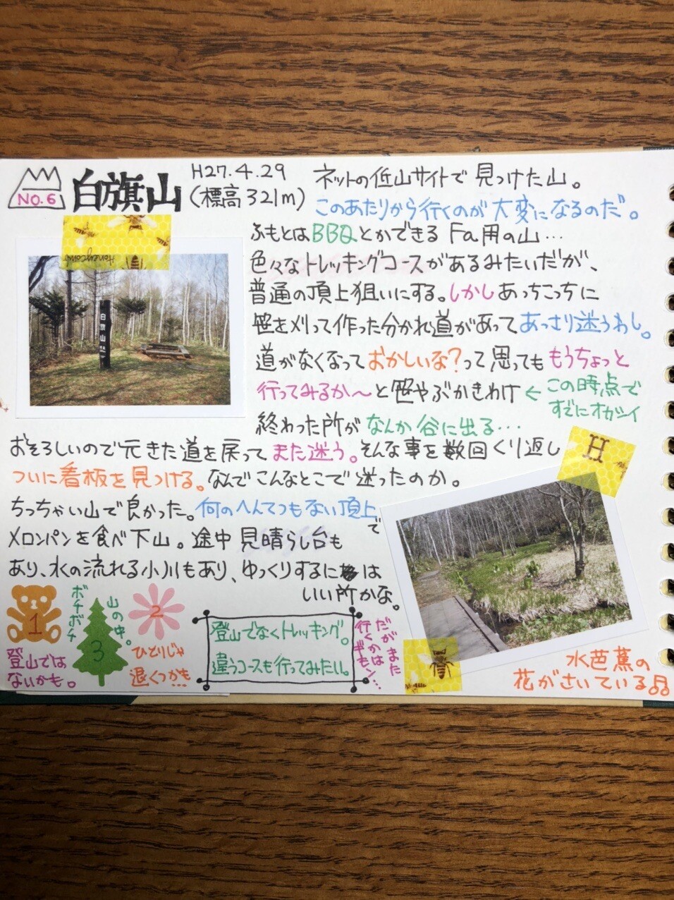へたれ登山⛰北海道の山 No.6 白旗山... / ふみQさんのモーメント | YAMAP / ヤマップ
