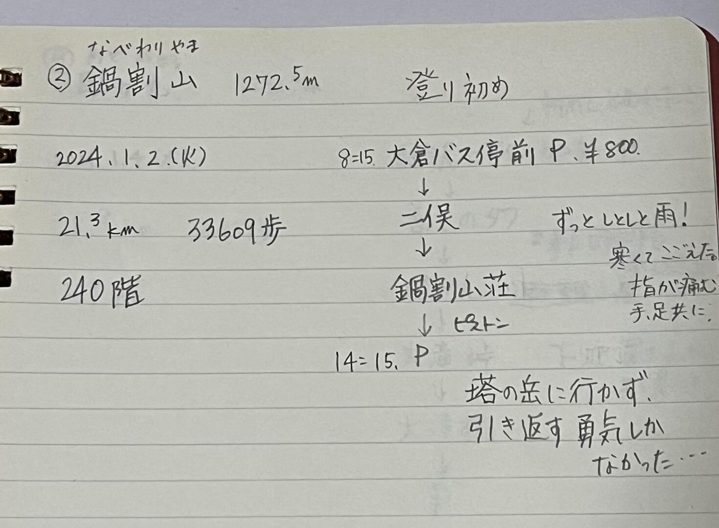 YAMAP以前の登山記録 2024.1.... / asamiさんのモーメント | YAMAP / ヤマップ