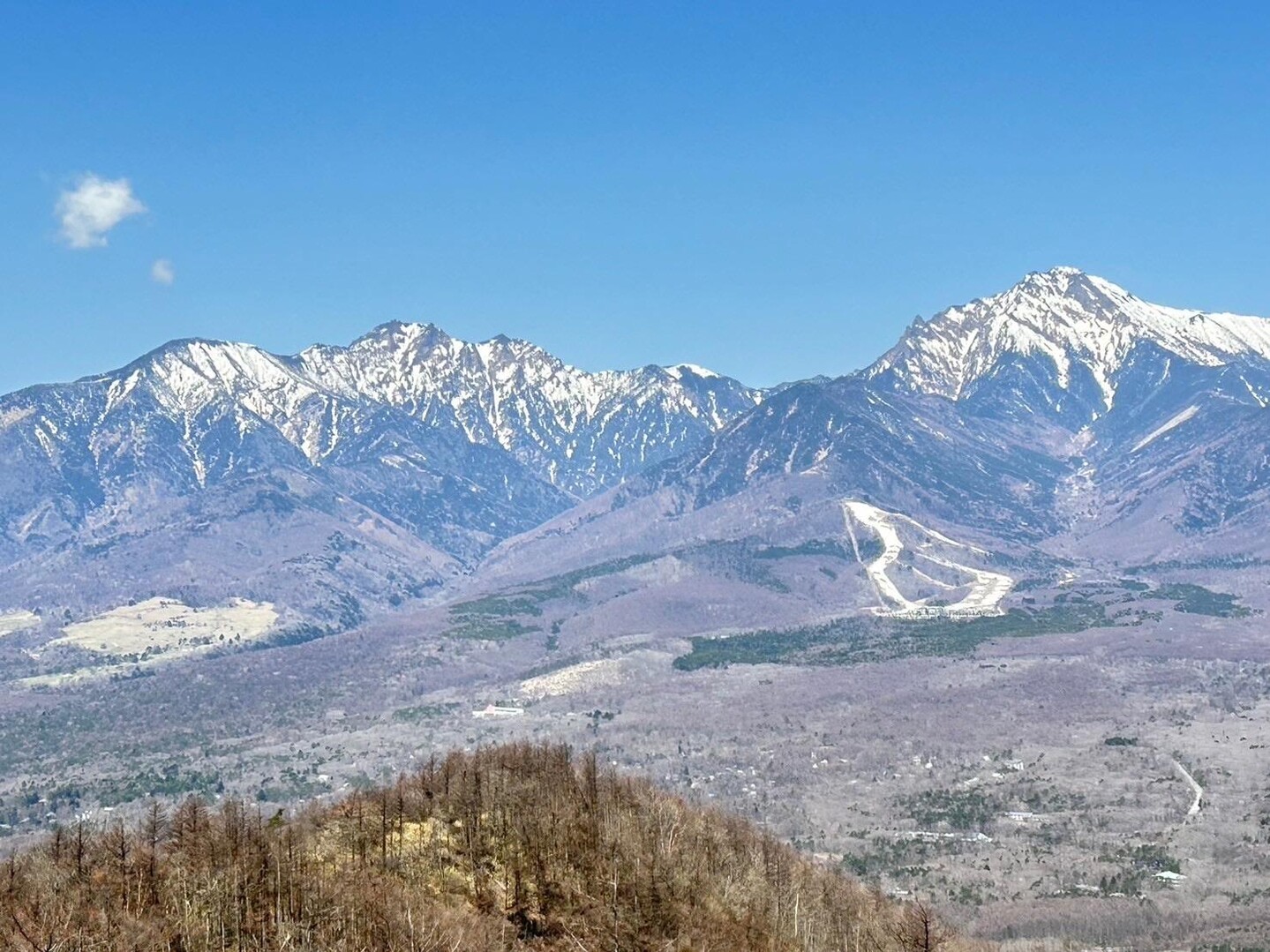 平沢山・大盛山・飯盛山 / bossさんの八ヶ岳（赤岳・硫黄岳・天狗岳）の活動データ | YAMAP / ヤマップ