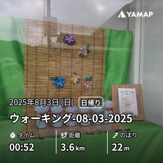 ウォーキング-08-03-2025 ht... / 音子にゃんさんのモーメント | YAMAP / ヤマップ
