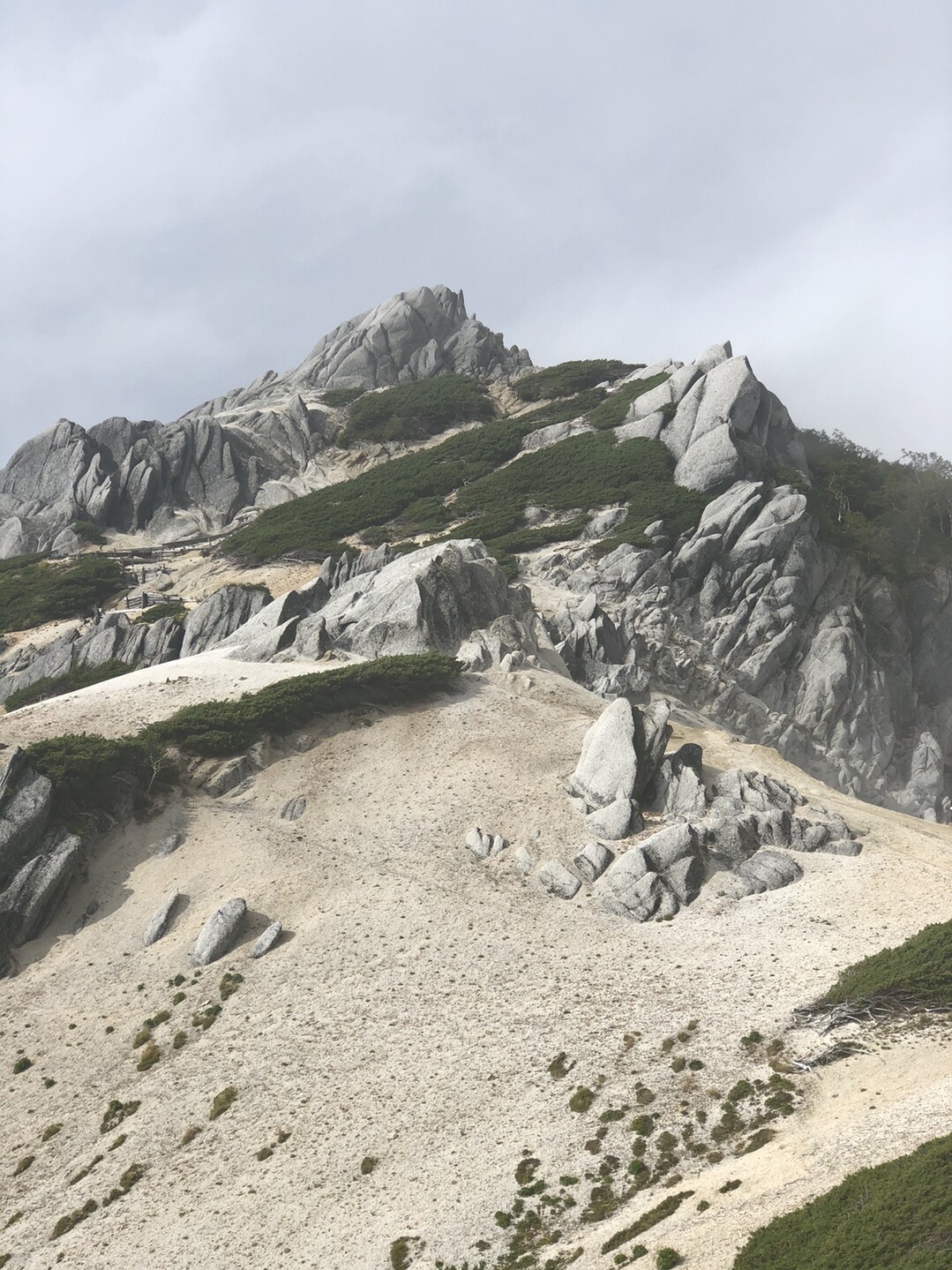 燕岳 / tmkさんの燕岳・餓鬼岳・唐沢岳の活動データ | YAMAP / ヤマップ