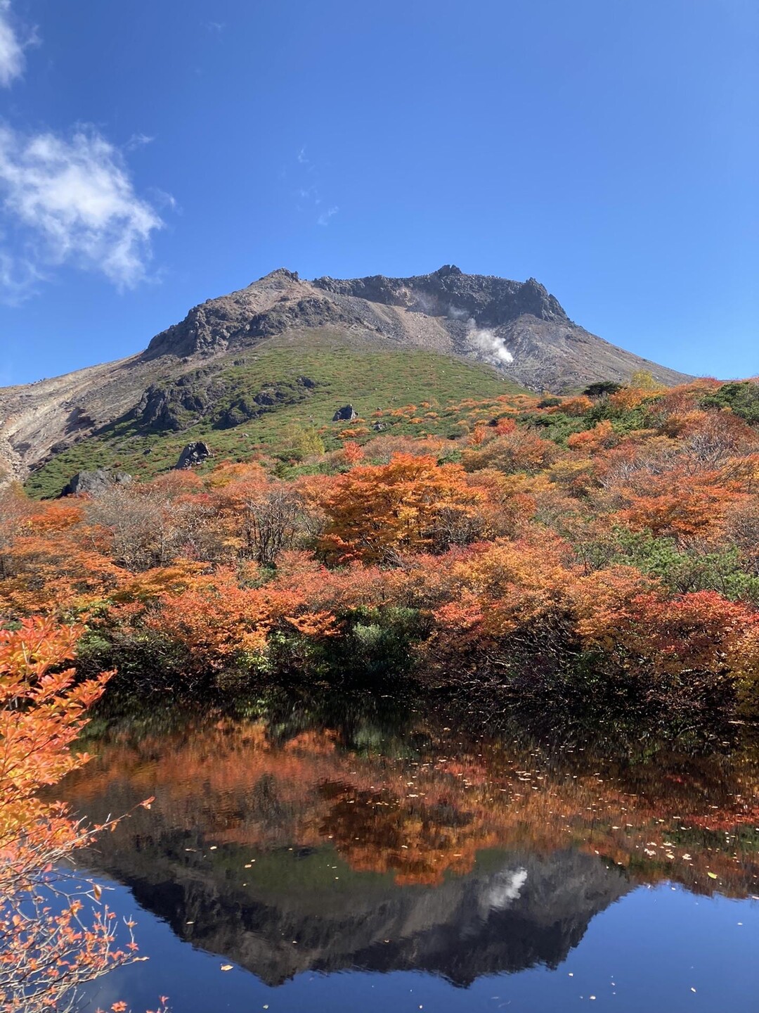 茶臼岳(那須岳) / coo0さんの茶臼岳（那須岳）・三本槍岳・赤面山の活動データ | YAMAP / ヤマップ