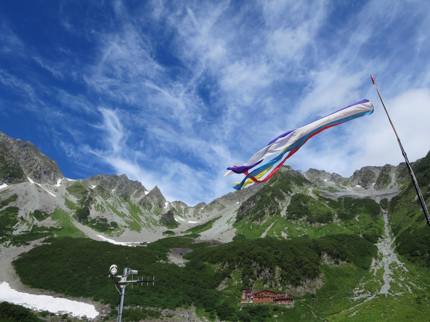 ゆっくり奥穂高岳 / COCOさんの槍ヶ岳・穂高岳・上高地の活動データ | YAMAP / ヤマップ