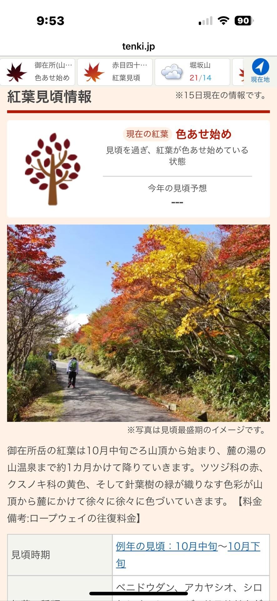 ありゃ〜〜😳 / Prime05さんのモーメント | YAMAP / ヤマップ