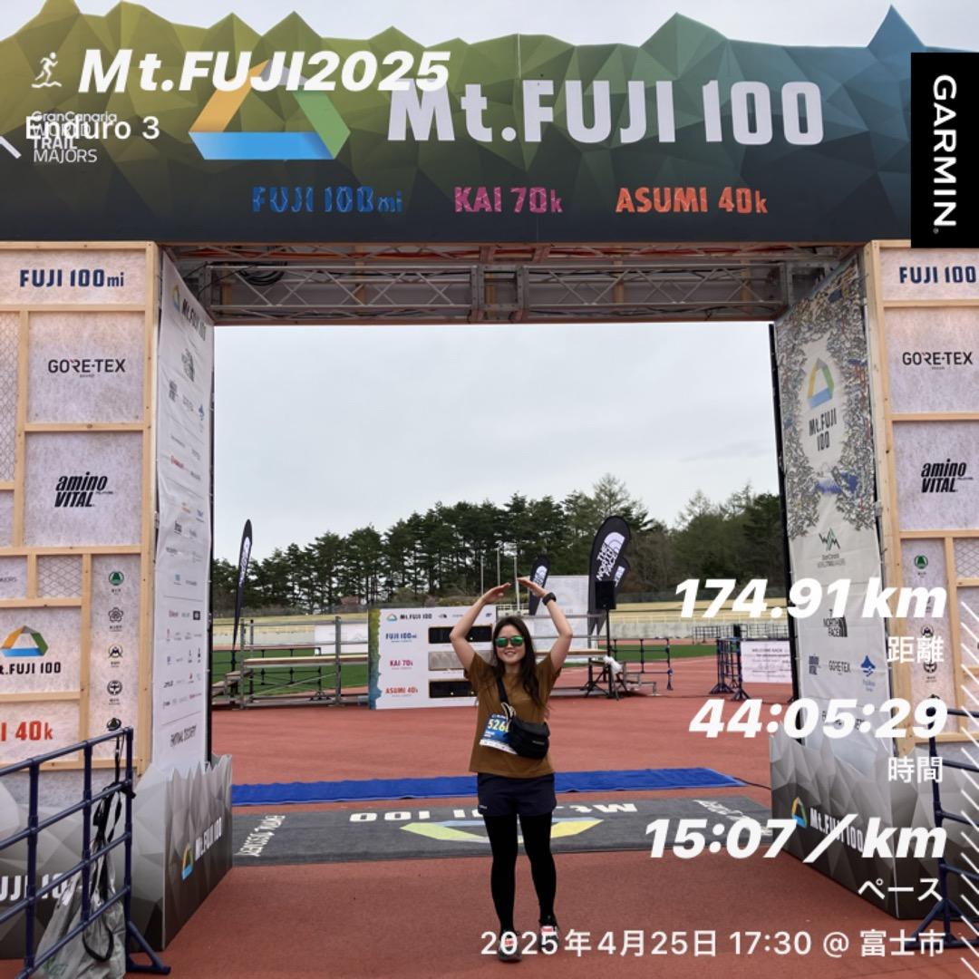 Mt.FUJI100 2025 / hiroさんの毛無山・雨ヶ岳・竜ヶ岳の活動データ | YAMAP / ヤマップ