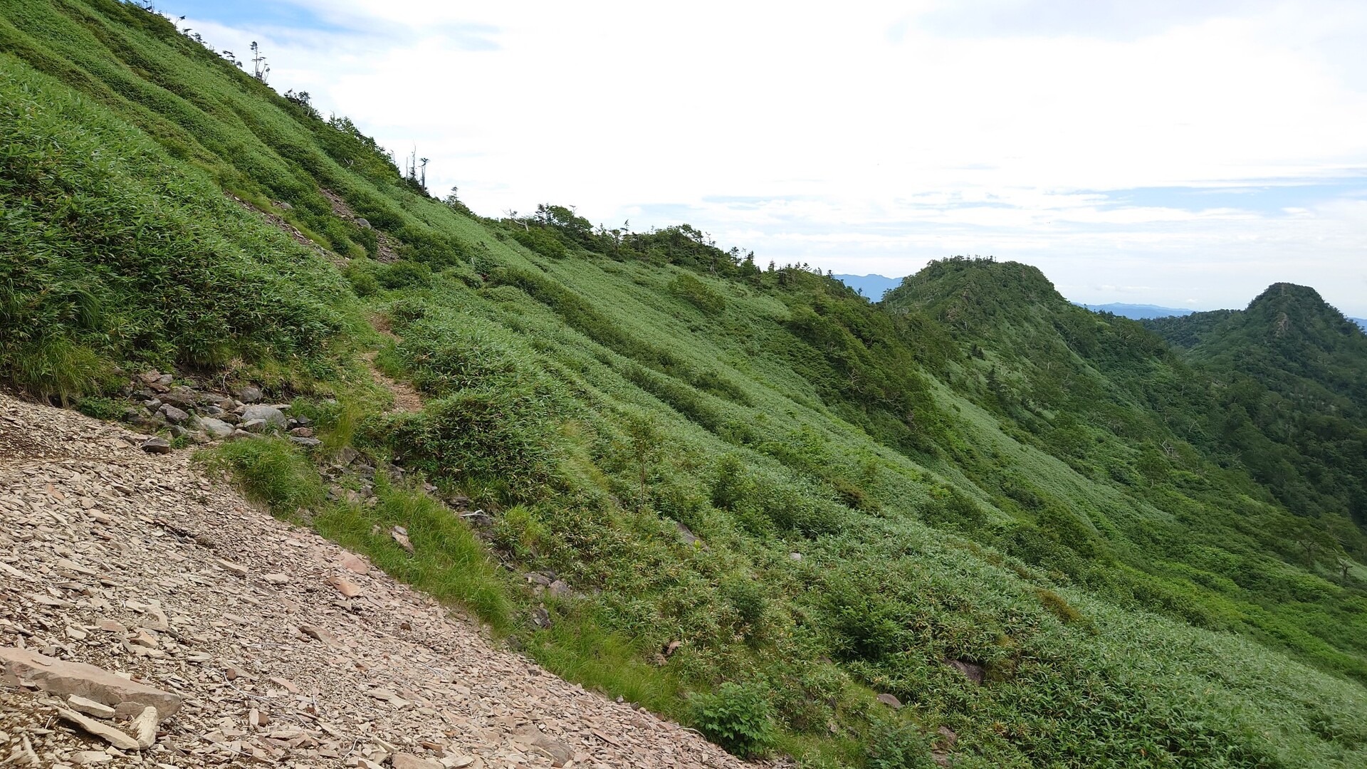 HiroNagさんの投稿したフィールドメモ | YAMAP / ヤマップ