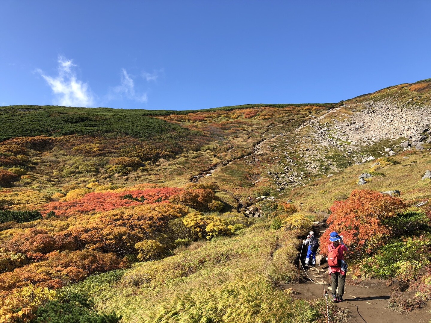 銀泉台からの紅葉と雲海を楽しむ 大雪山系赤黒縦走 / a-2myさんの大雪山系・旭岳・トムラウシの活動日記 | YAMAP / ヤマップ