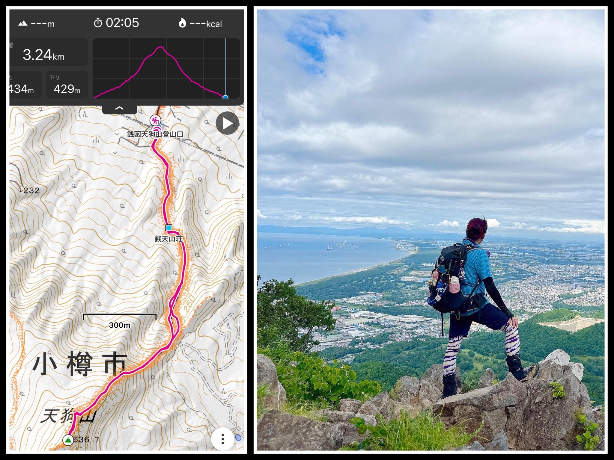 2023.8.14 銭函天狗山 http... / まっきぃ♂さんのモーメント | YAMAP / ヤマップ