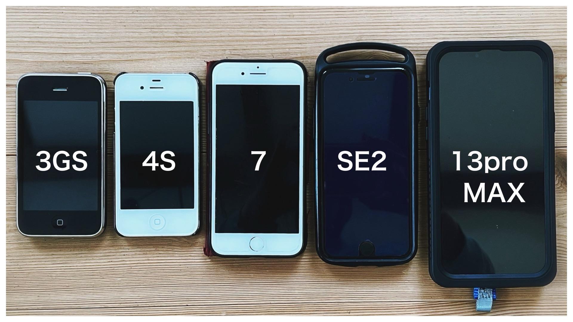 これまで使用してきたiPhoneを並べて... / ヒグマリオさんのモーメント | YAMAP / ヤマップ