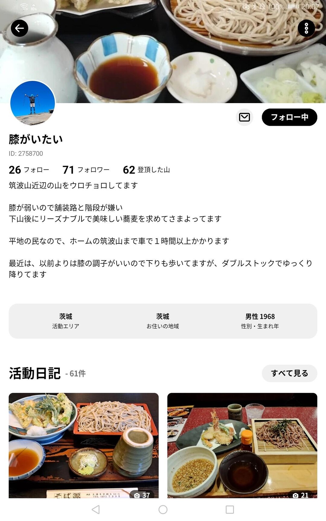 2024.03.17(日) 11:09 / 膝のタブレットさんのモーメント | YAMAP / ヤマップ