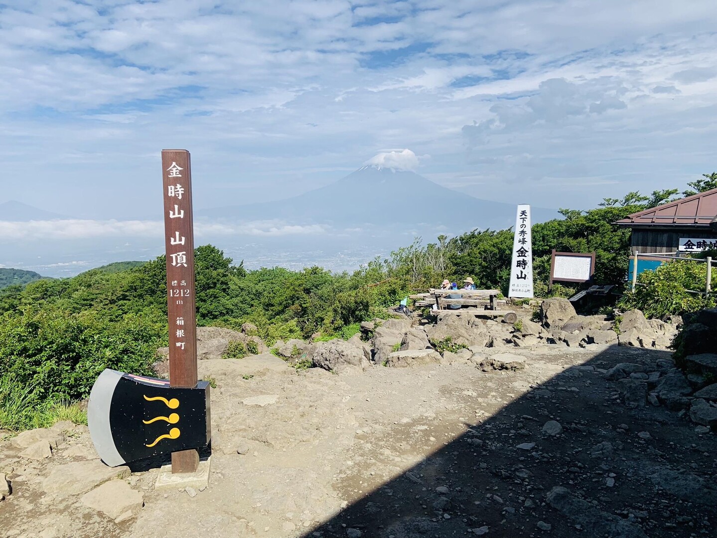 金時山・長尾山（金時おかわりルート） / Kazさんの箱根山・神山の活動データ | YAMAP / ヤマップ