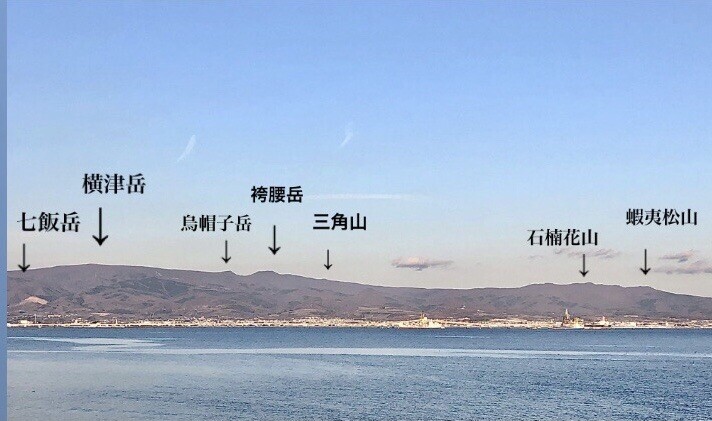 今日の函館 朝方は寒かったのですが日中... / taka_1392さんのモーメント | YAMAP / ヤマップ