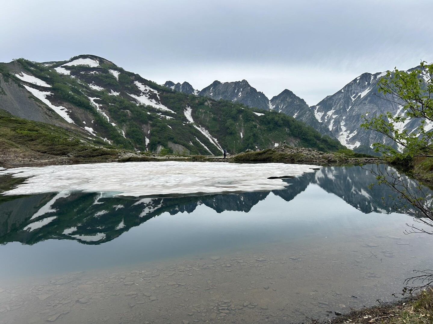 八方山・唐松岳 / DKさんの鹿島槍ヶ岳・五竜岳（五龍岳）・唐松岳の活動データ | YAMAP / ヤマップ