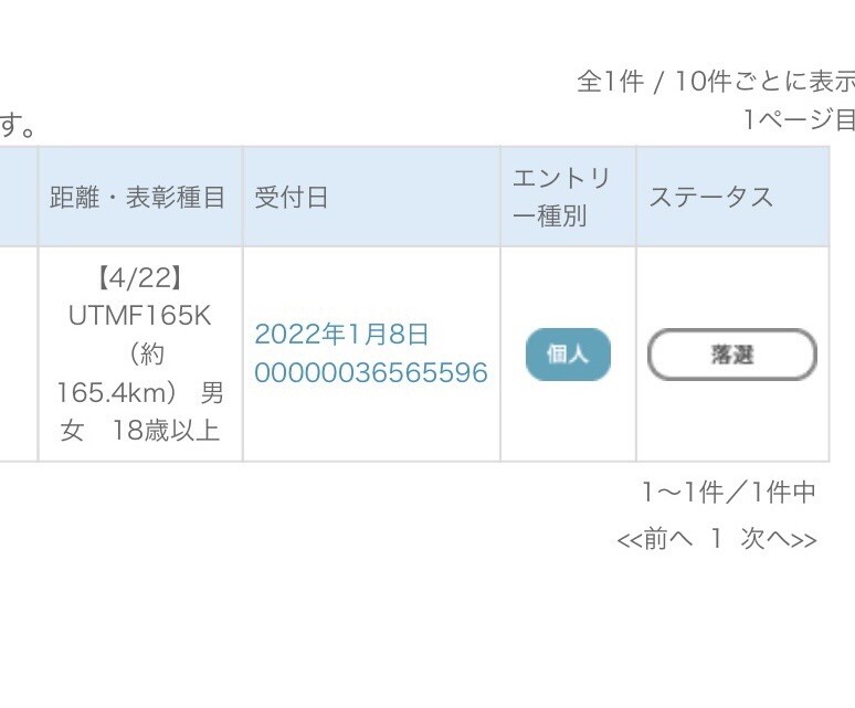 UTMF落選。。。トホホ😭 出場され... / もちさんのモーメント | YAMAP / ヤマップ