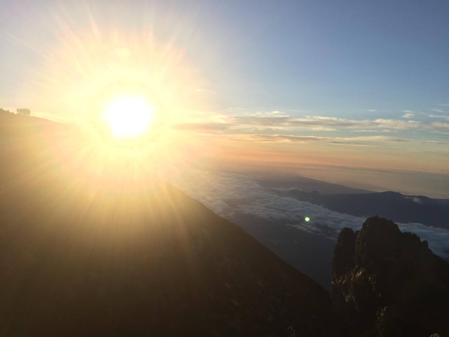 富士山-2022-07-30 / Tomoさんの富士山の活動データ | YAMAP / ヤマップ
