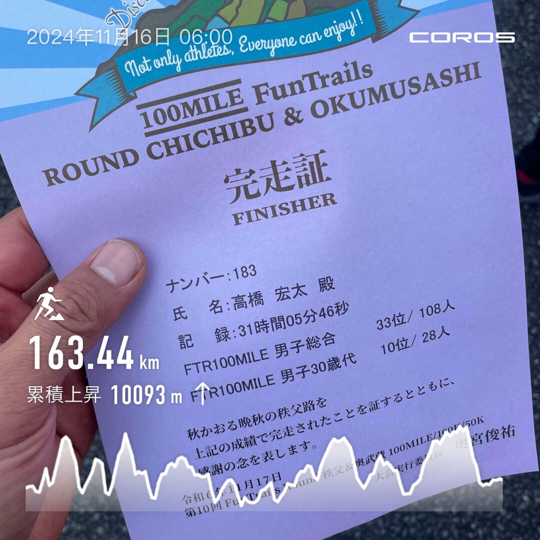 FTR秩父&奥武蔵 100mile 完走... / tkhsh.ktさんのモーメント | YAMAP / ヤマップ