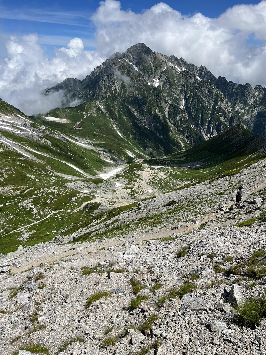 雷鳥沢〜立山縦走day2 / mierinさんの立山・雄山・浄土山の活動データ | YAMAP / ヤマップ