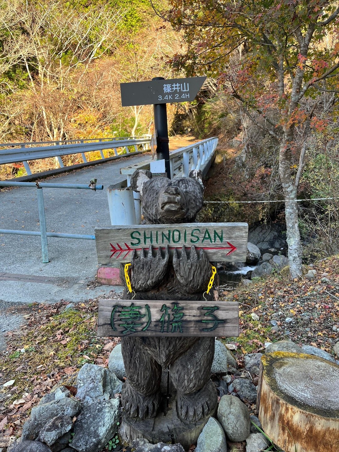 篠井山 / konyan さんの篠井山の活動データ | YAMAP / ヤマップ