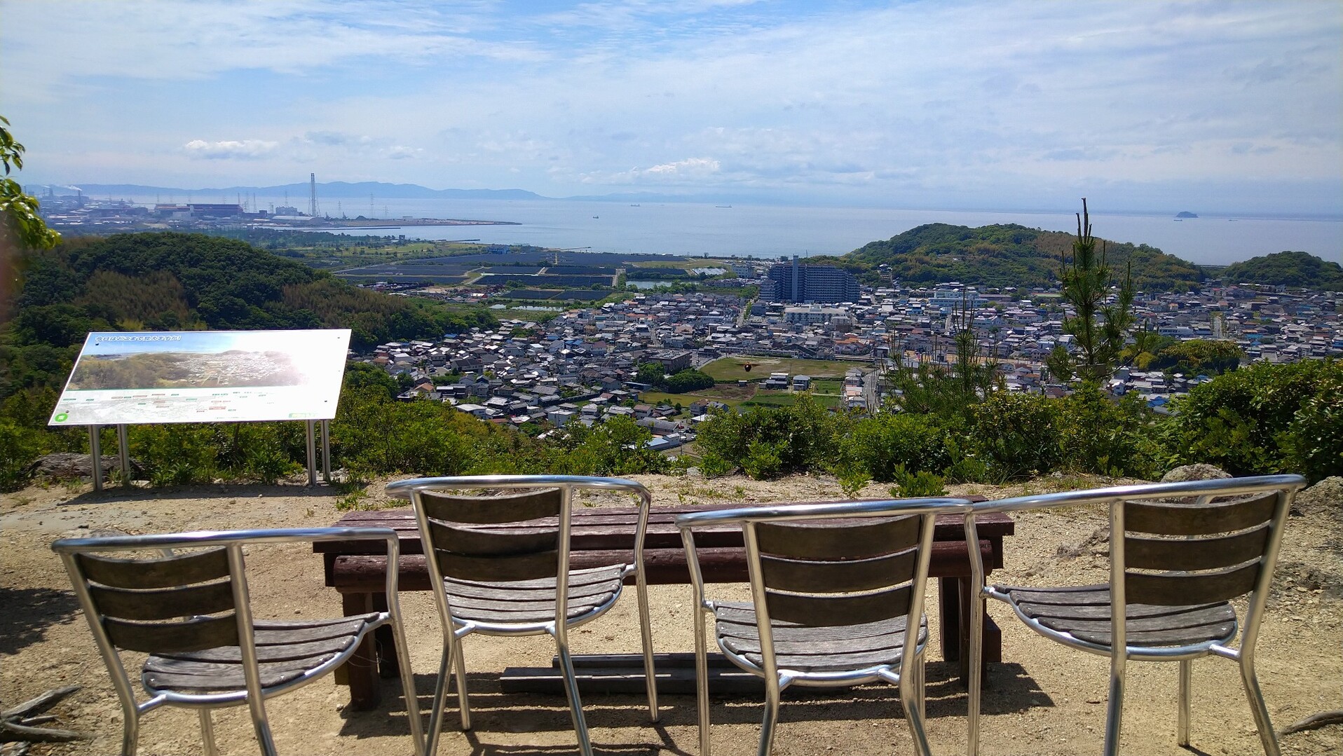 J.Majimaさんの投稿したフィールドメモ | YAMAP / ヤマップ