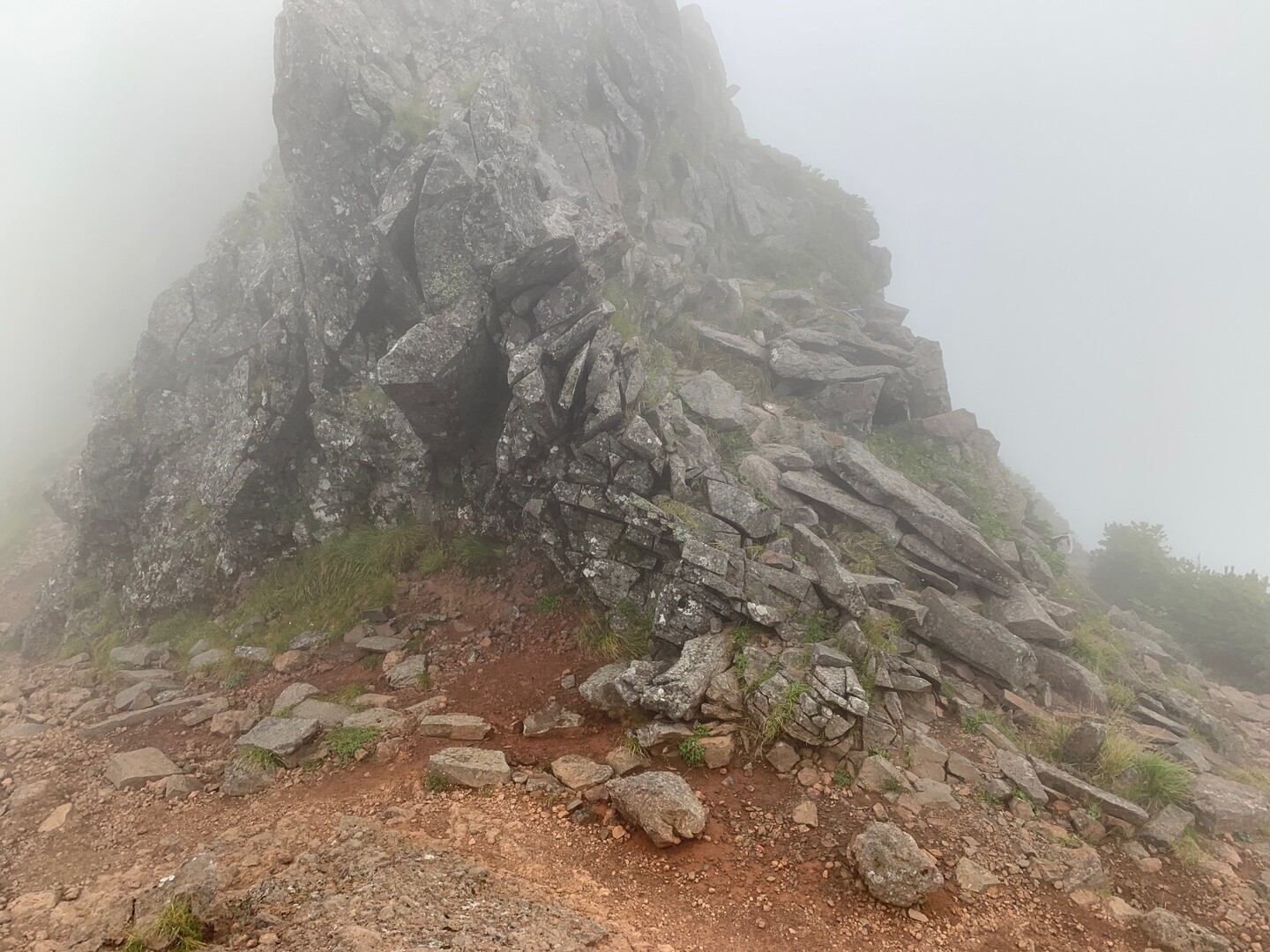 nkakさんの投稿したフィールドメモ | YAMAP / ヤマップ