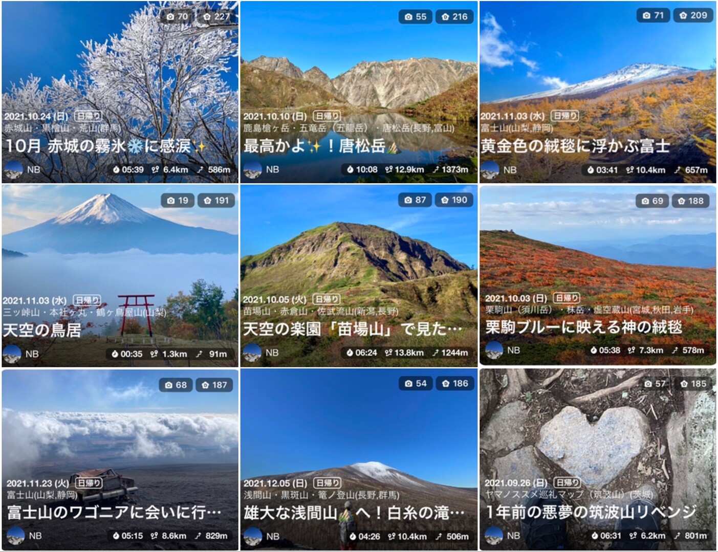 2021 NB日記Bestナインは以下に... / NBさんのモーメント | YAMAP / ヤマップ