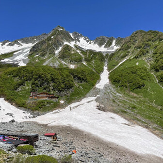 AKYのページ | YAMAP / ヤマップ