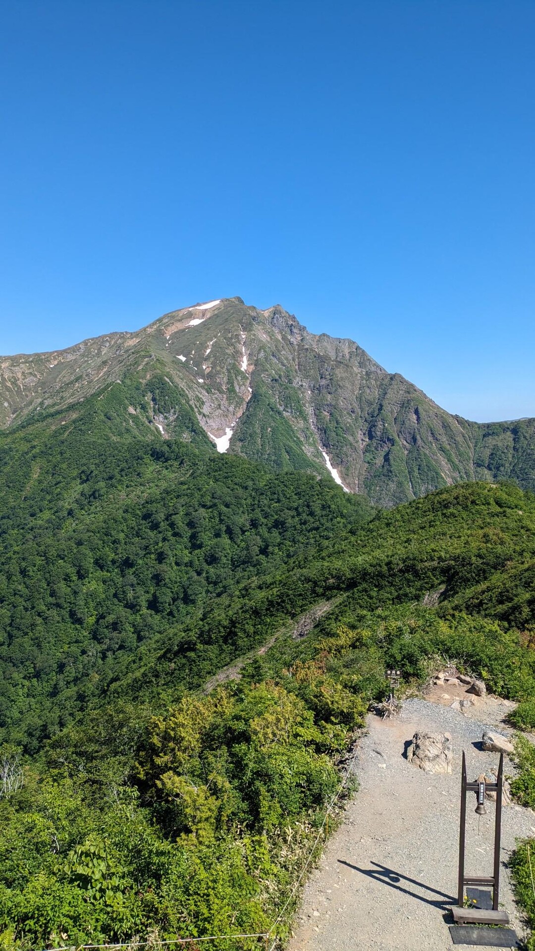 Hectorさんの投稿したフィールドメモ | YAMAP / ヤマップ