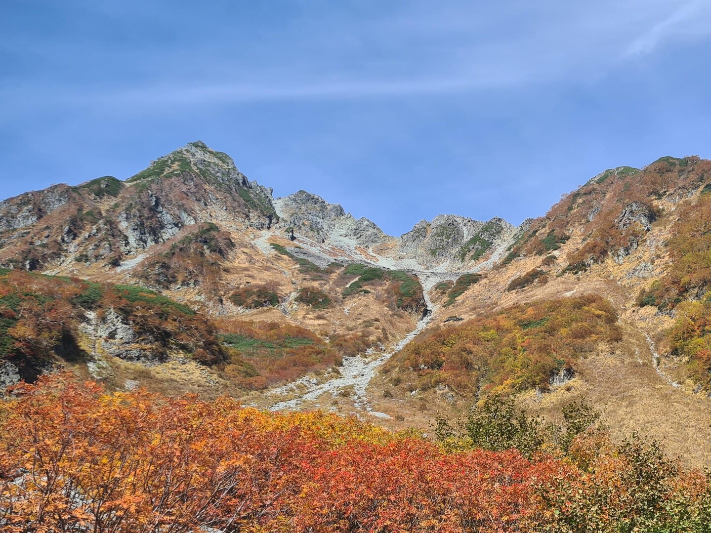 初めての上高地・涸沢 / Joさんの槍ヶ岳・穂高岳・上高地の活動データ | YAMAP / ヤマップ