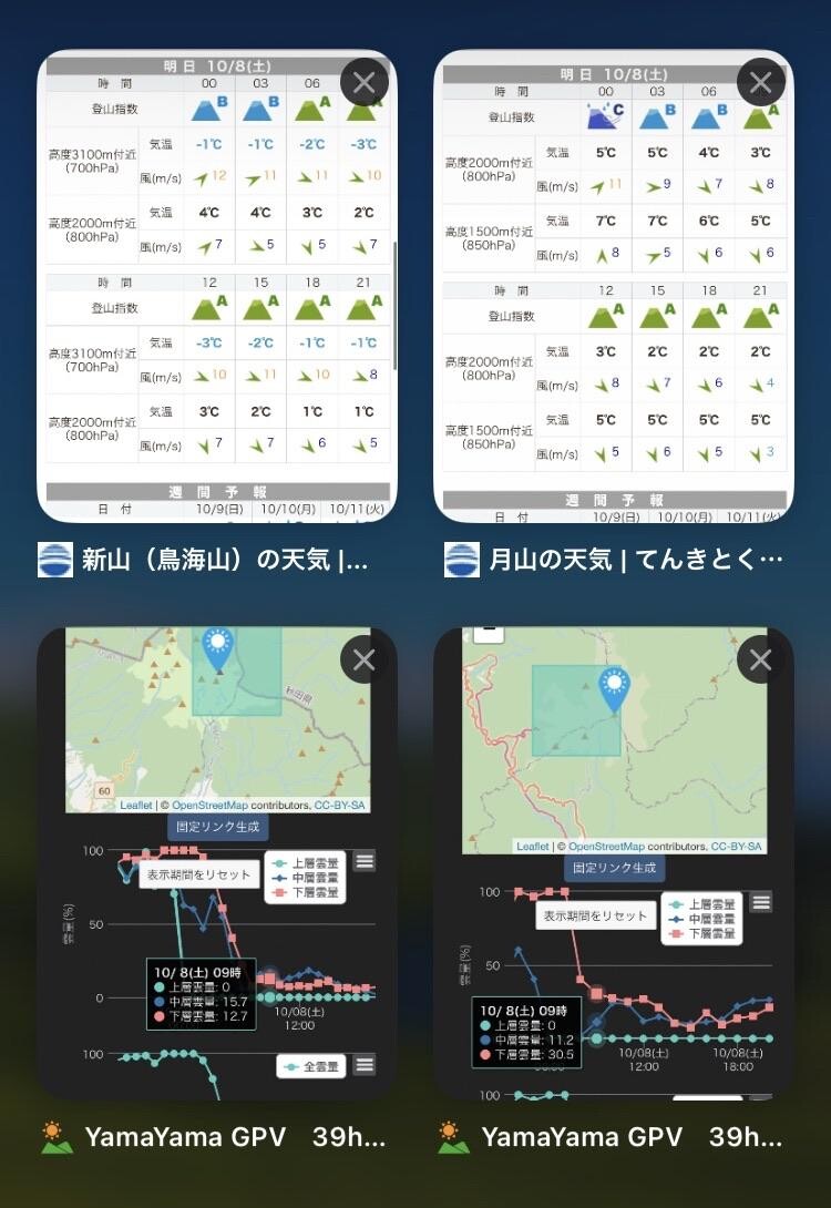 今回の三連休は土日狙い それにしても急に... / shivaさんのモーメント | YAMAP / ヤマップ