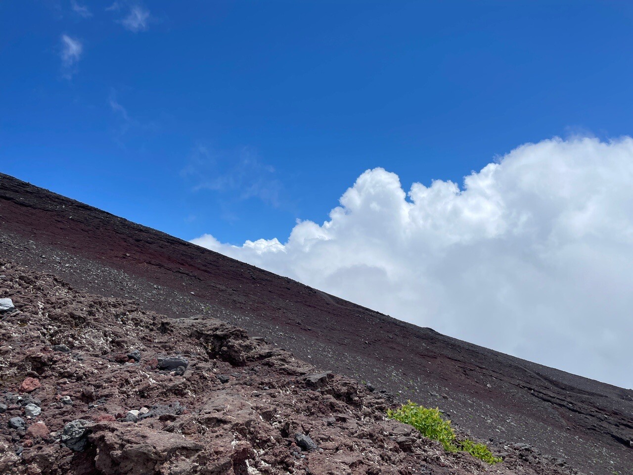 富士山(富士宮) / nk-poohさんの富士山の活動データ | YAMAP / ヤマップ