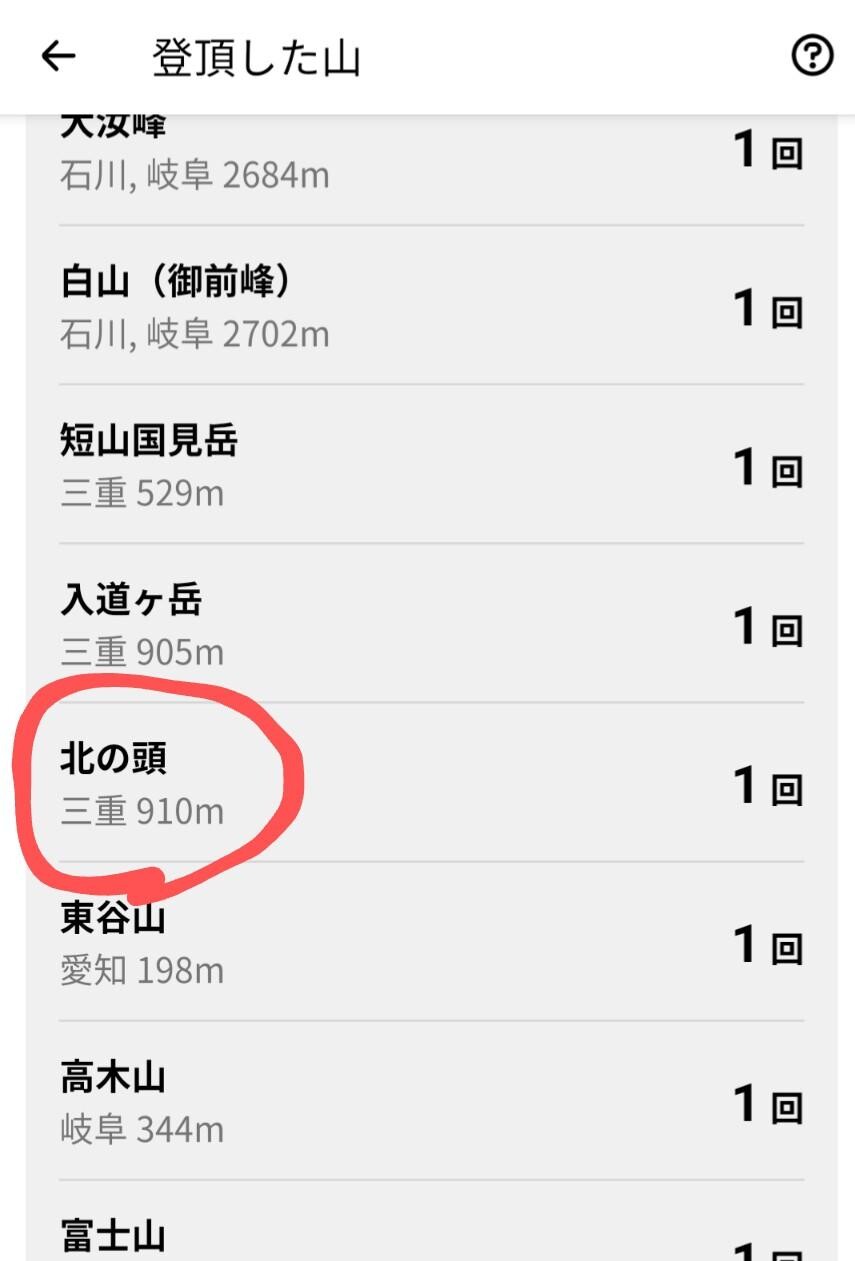 今朝、YAMAPアプリ・マイページを見た... / オレココさんのモーメント | YAMAP / ヤマップ