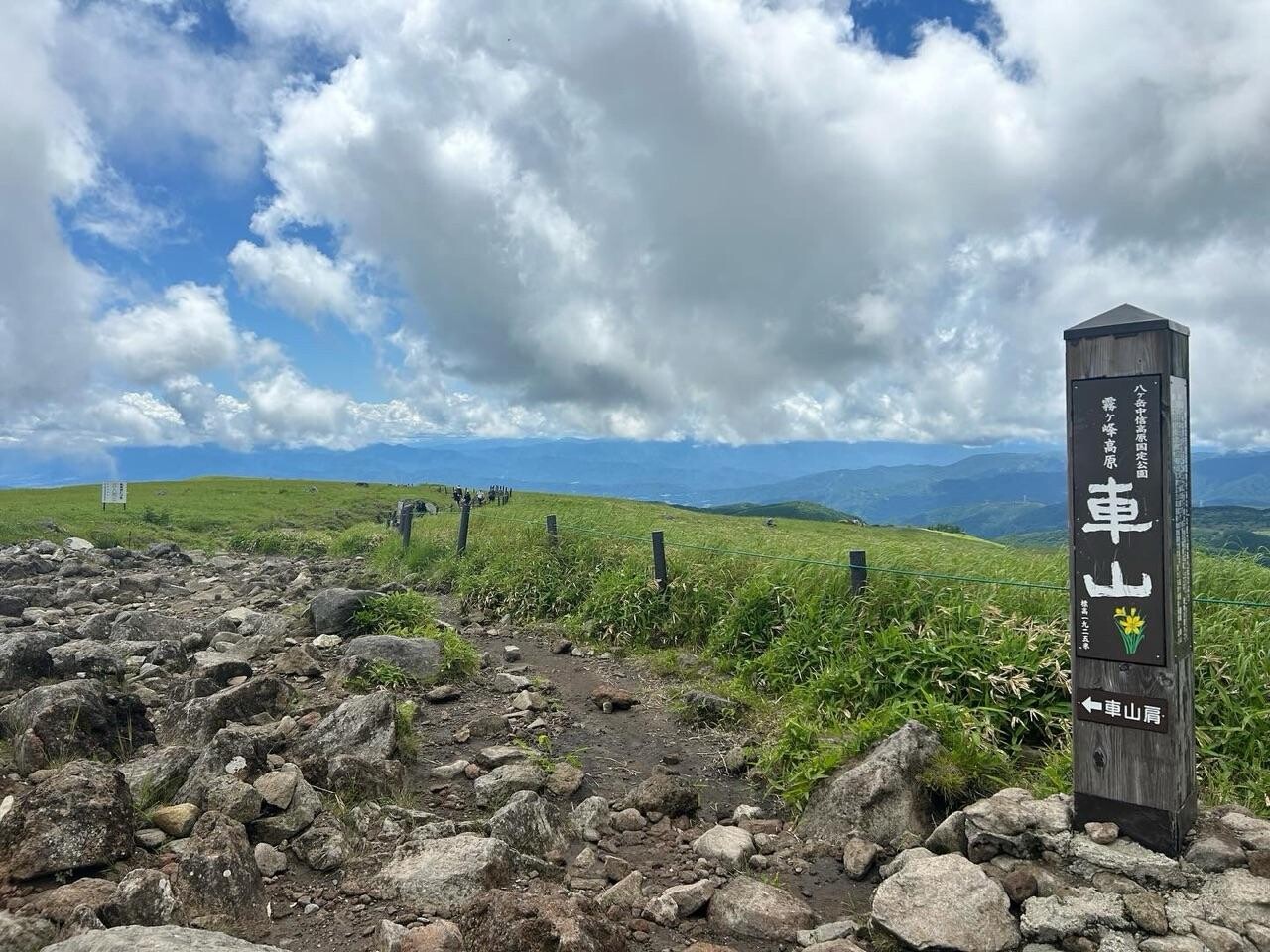 Kokiのページ | YAMAP / ヤマップ