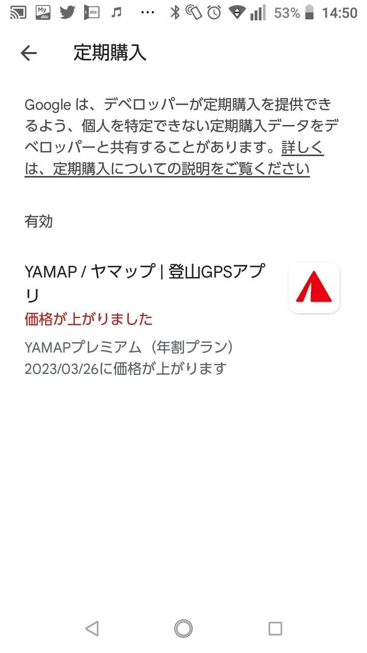 何もかもが値上がり値上がり‥ わかっち... / しんころさんのモーメント | YAMAP / ヤマップ