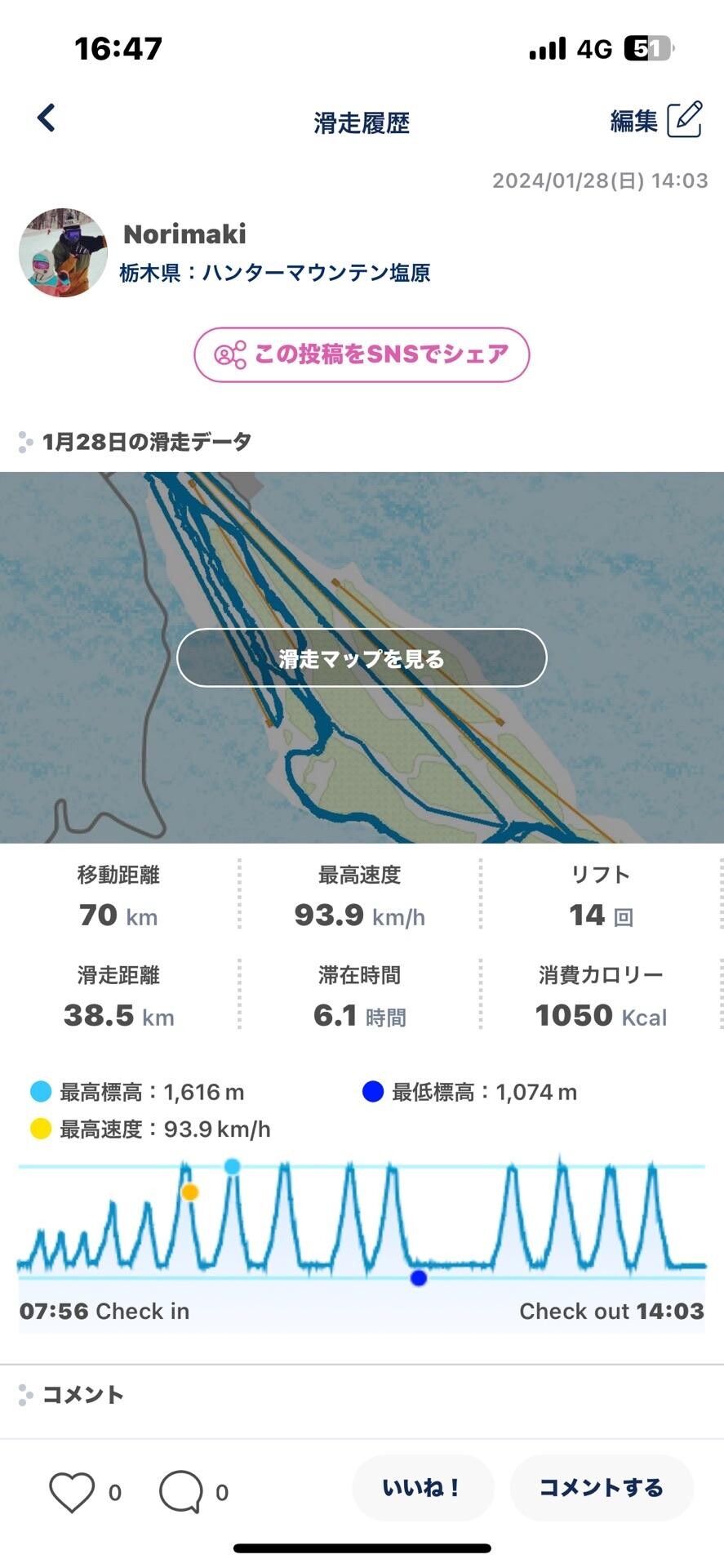 先日試しに取ってみたログはyukiyam... / norimakiさんのモーメント | YAMAP / ヤマップ