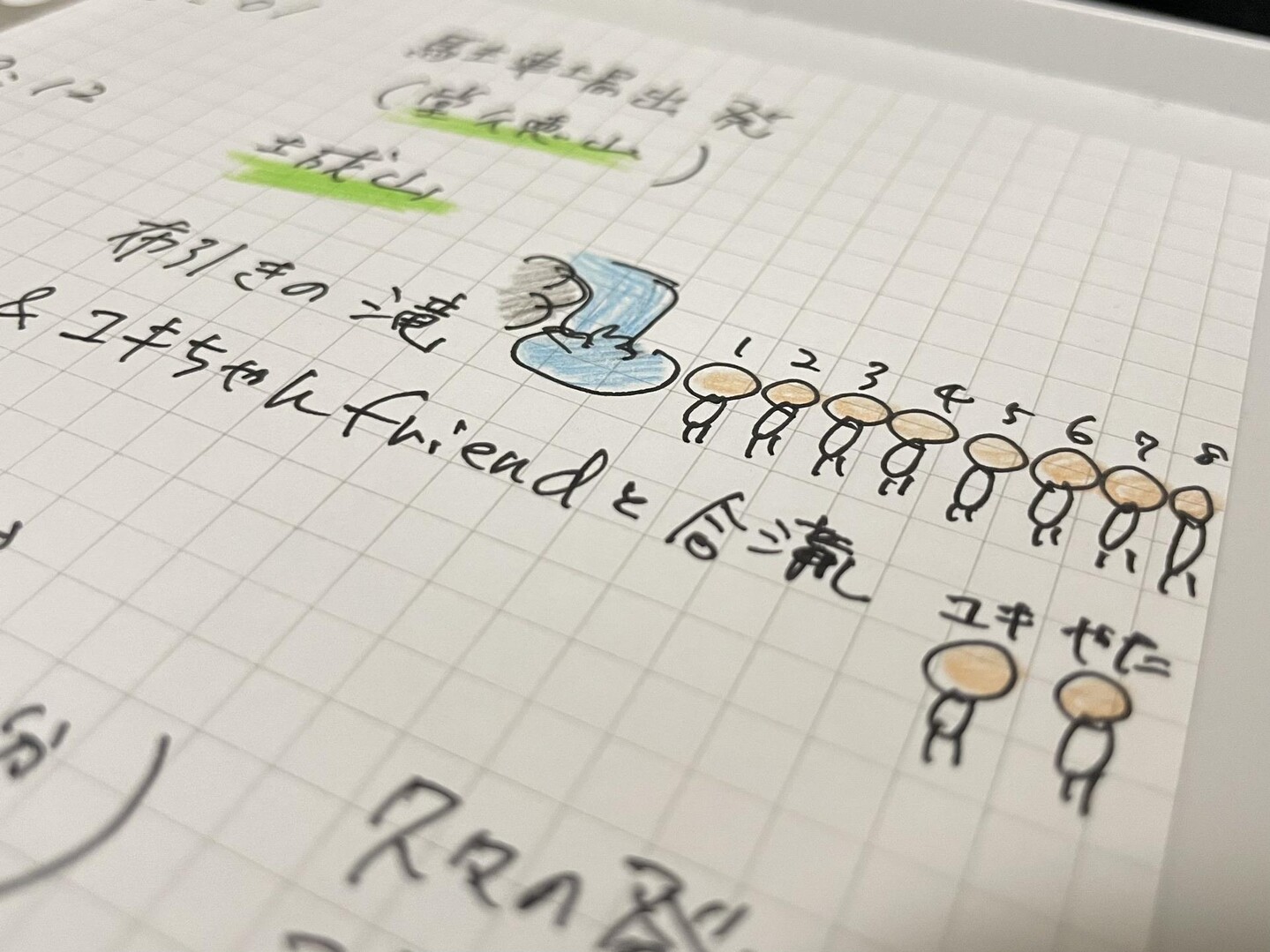 久々に描きました ポンコツ日記( ⌓... / やたこさんのモーメント | YAMAP / ヤマップ