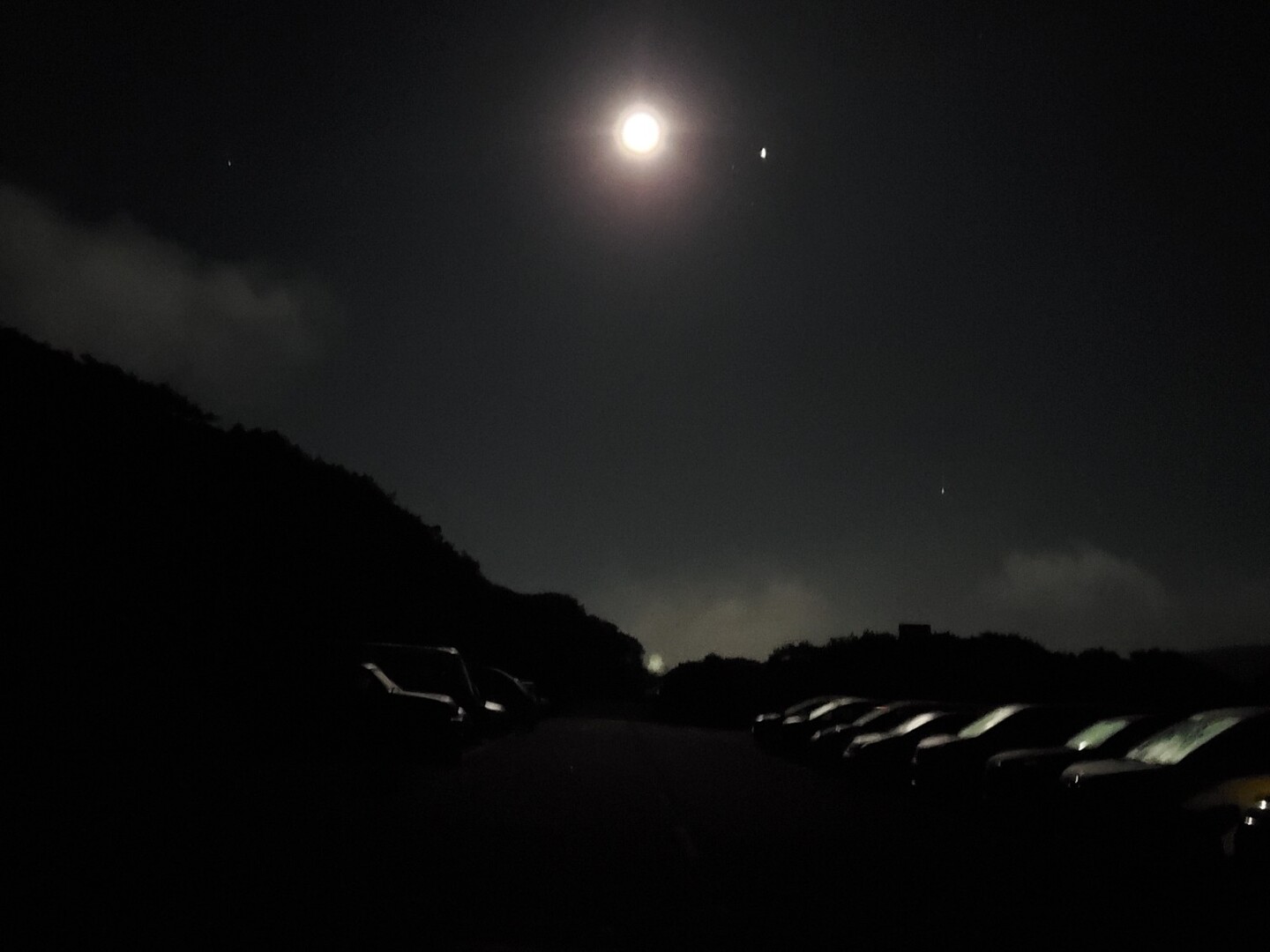 車いっぱい 寒い～🥶 #1day... / まゆさんさんのモーメント | YAMAP / ヤマップ