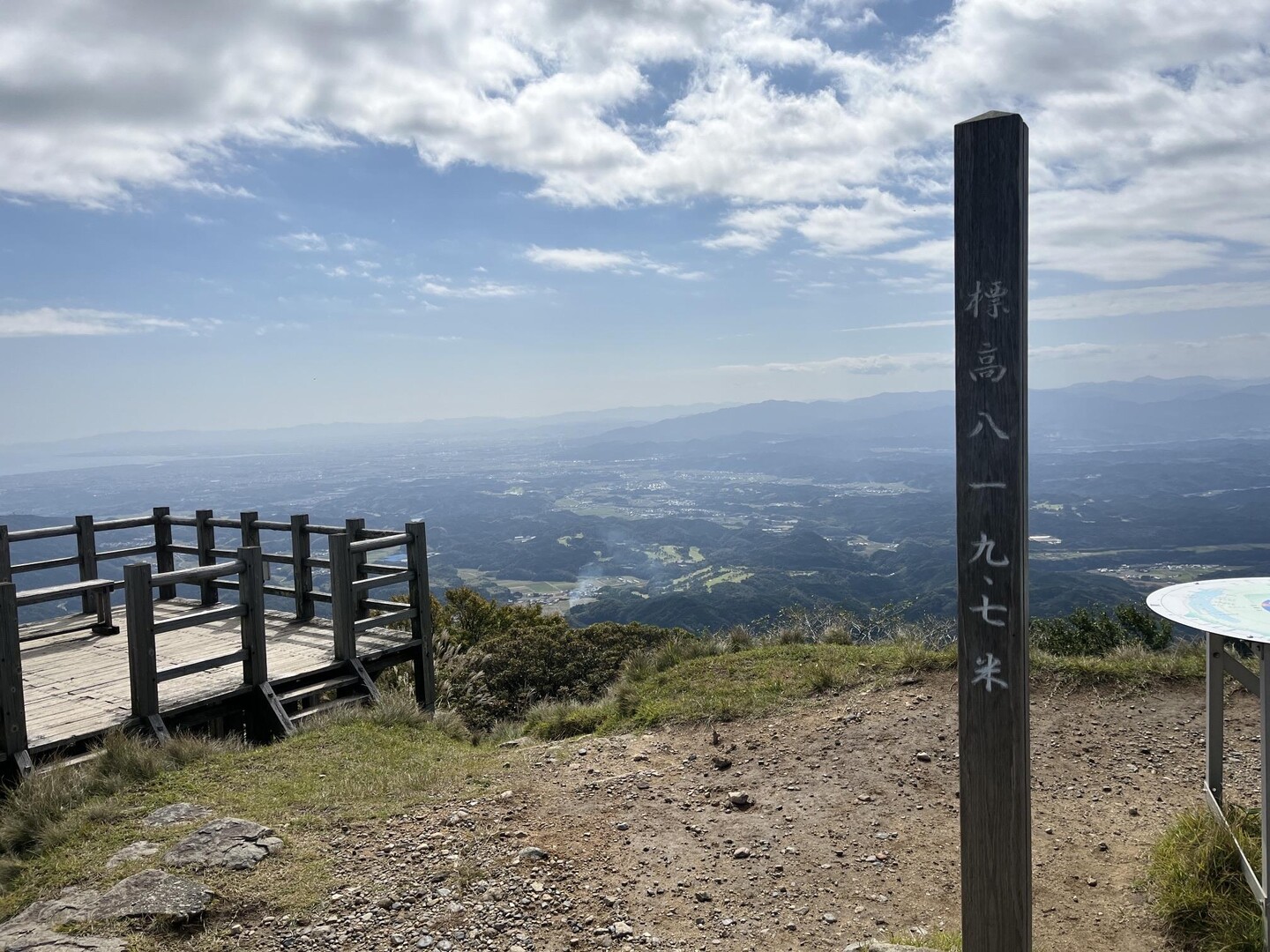 なかなか山に出向くタイミングがなく、よう... / tandy-hanさんのモーメント | YAMAP / ヤマップ