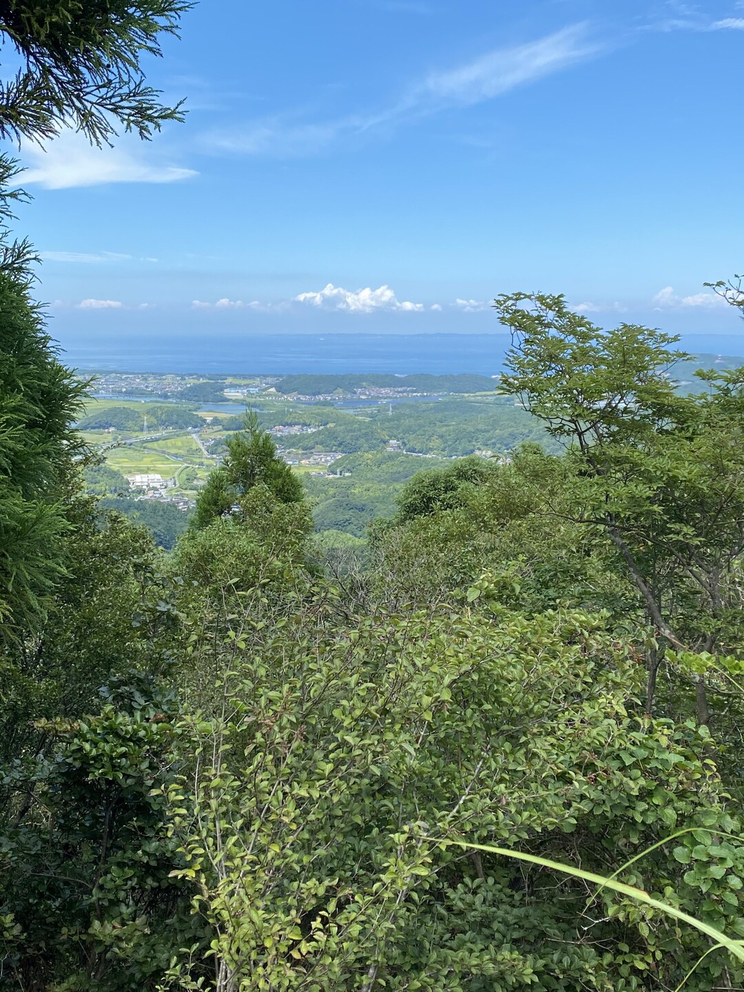 Gentil15さんの投稿したフィールドメモ | YAMAP / ヤマップ