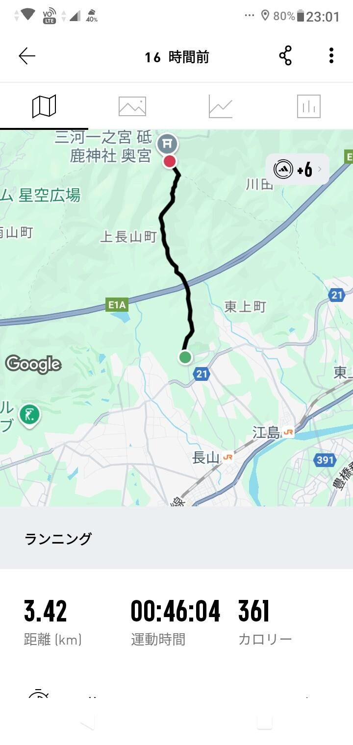 だいぶ涼しくなってきた 落ちた脚力も少し... / ちゃんはまさんのモーメント | YAMAP / ヤマップ