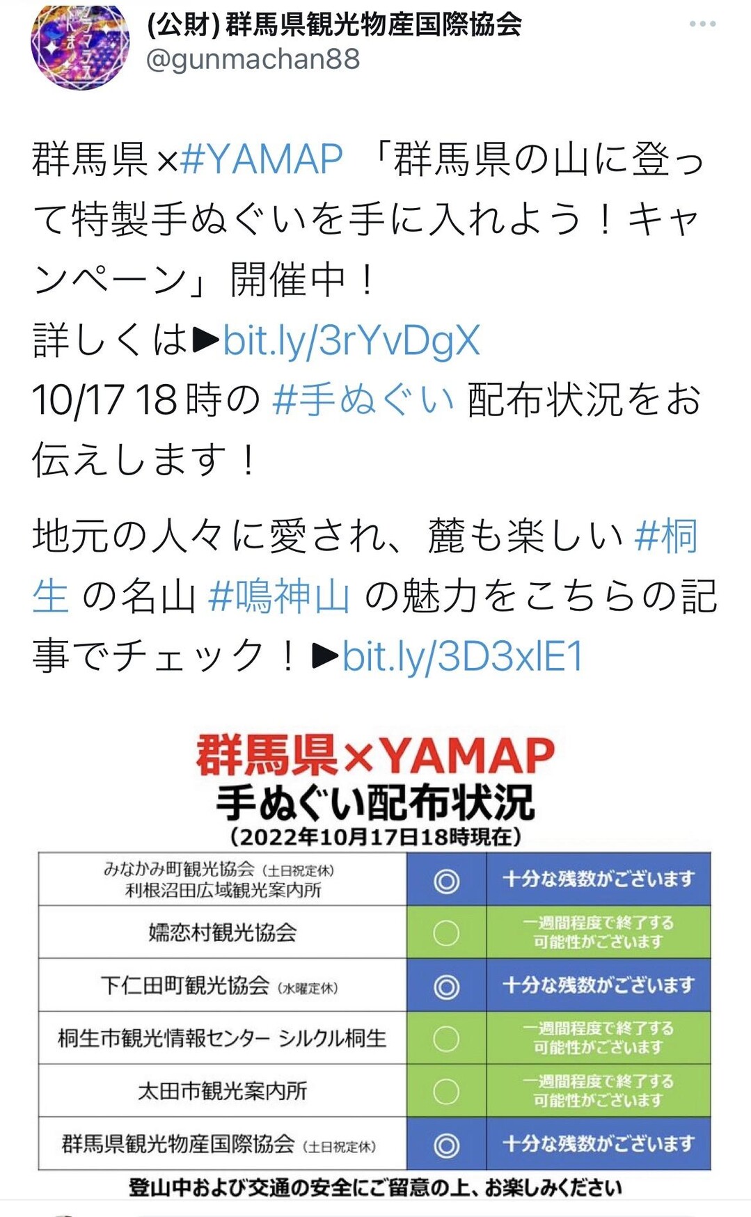 #群馬県 の #手ぬぐい キャンペーン、... / ryosukさんのモーメント | YAMAP / ヤマップ