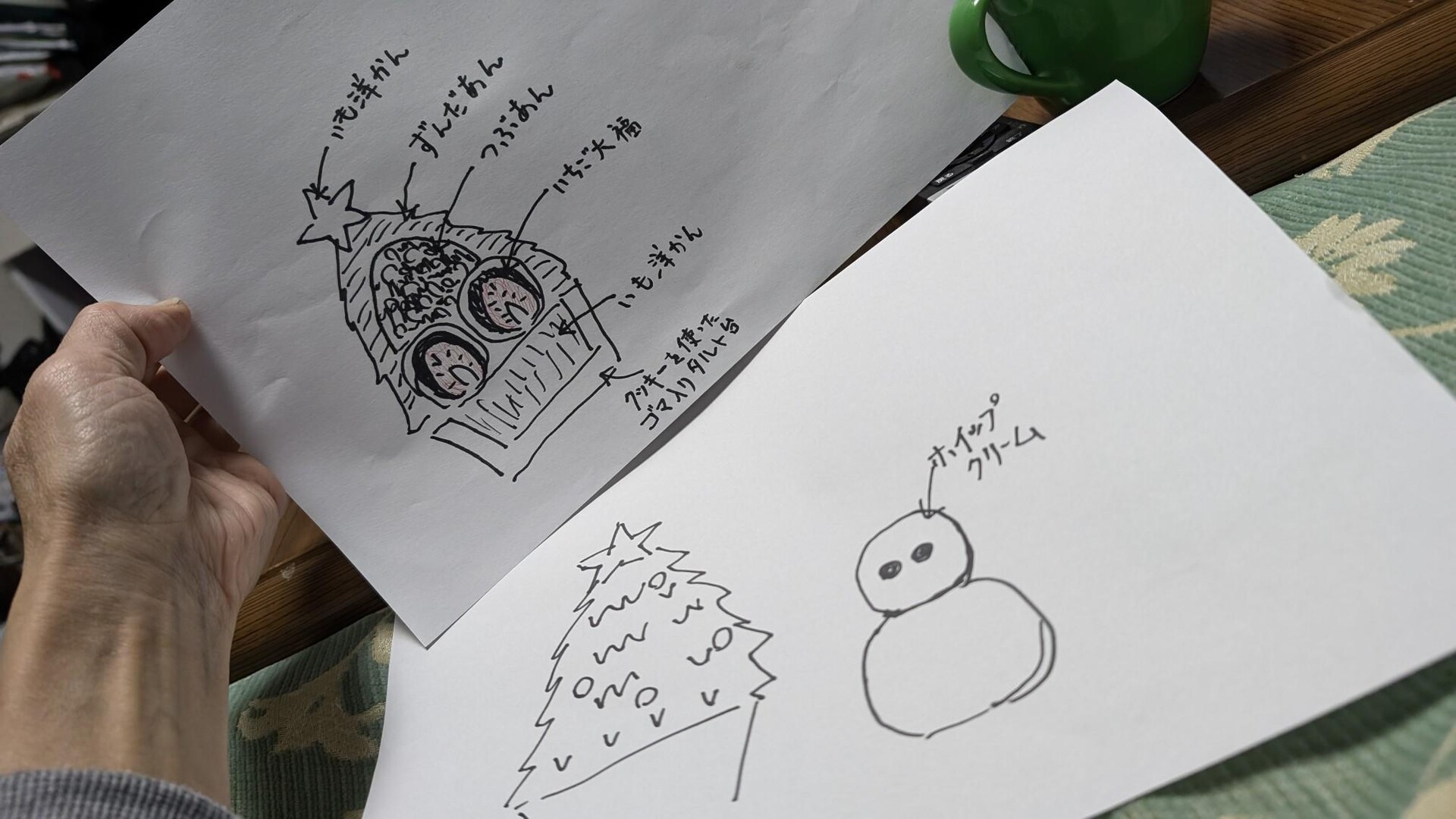 帰宅したら作っていました😅 雪だるまら... / まめさんのモーメント | YAMAP / ヤマップ