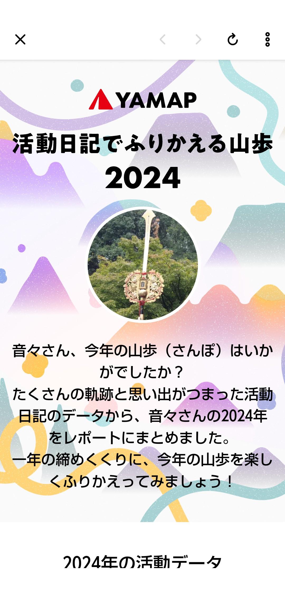 AIて凄い😁 修験や京の行いを皆さんに... / 音々さんのモーメント | YAMAP / ヤマップ