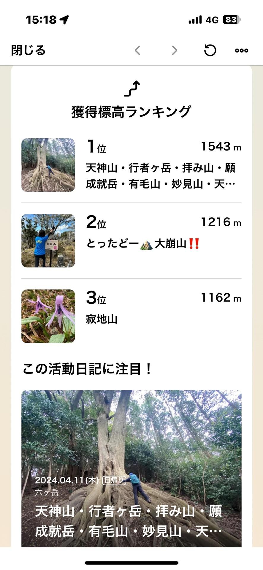 恐るべき六ヶ岳コンプリート！は、獲得標高... / さゆさんのモーメント | YAMAP / ヤマップ