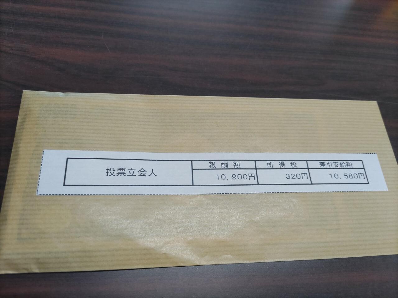 七夕選挙立ち合い・・6回目 和気あいあい... / sin358さんのモーメント | YAMAP / ヤマップ