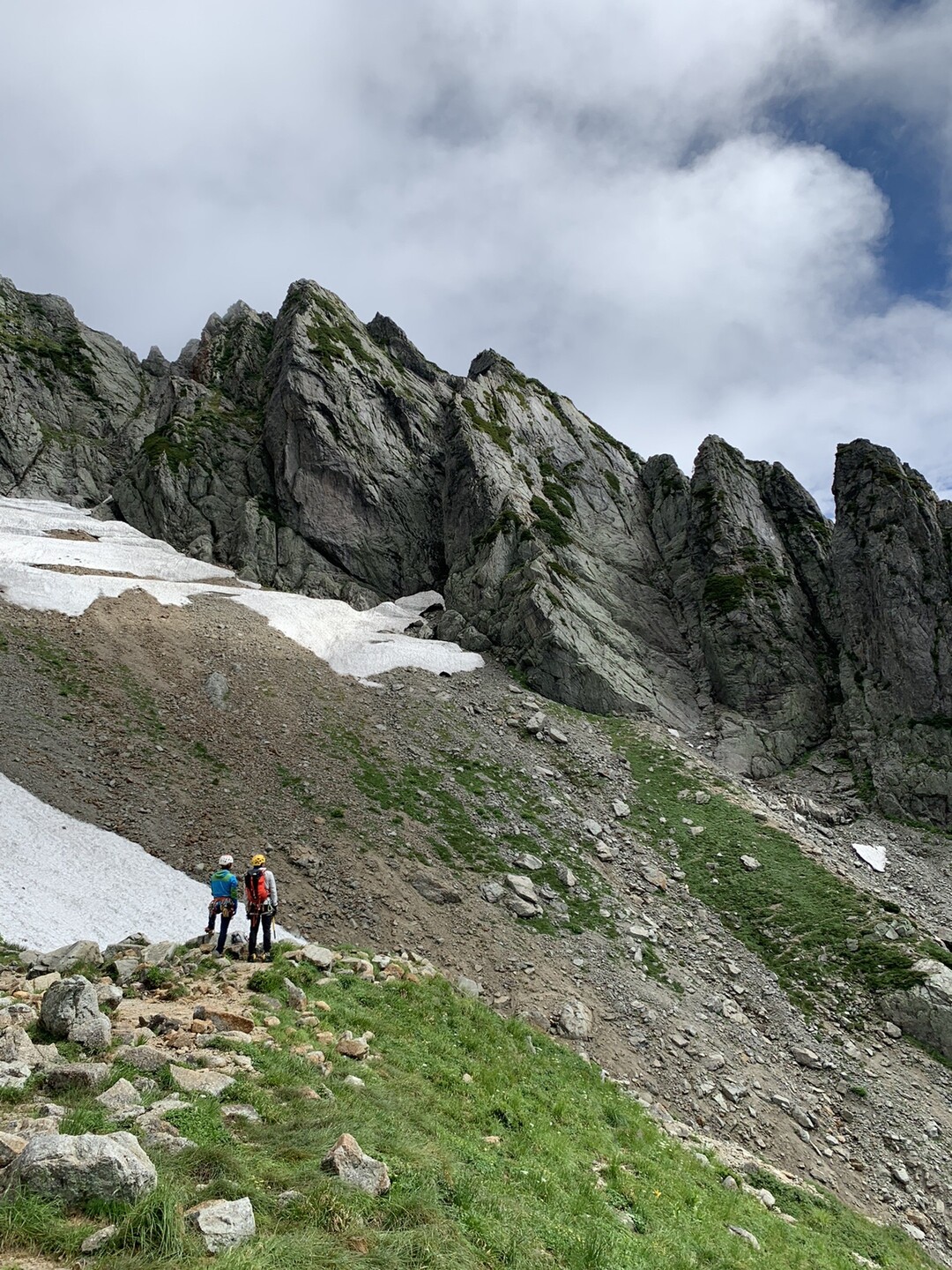 夏山リーダー研修会（室堂〜剱沢〜熊の岩〜八ッ峰Ⅵ峰 富山大ルート 1~2p） / はんざわさんの剱岳の活動データ | YAMAP / ヤマップ