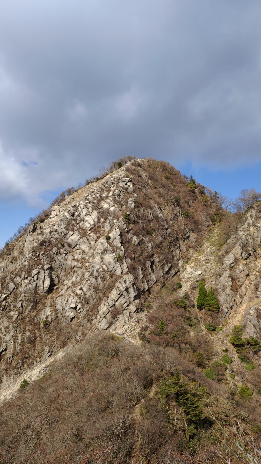 solaさんの投稿したフィールドメモ | YAMAP / ヤマップ