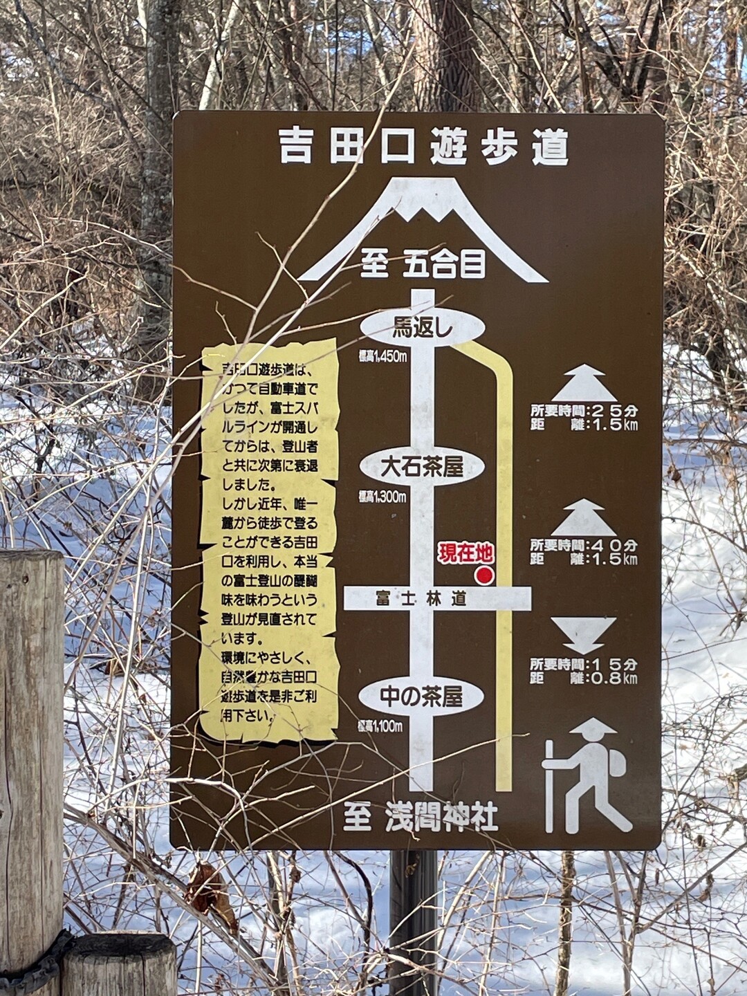 富士山1合目-2022-02-23 / hangさんの富士山の活動データ | YAMAP / ヤマップ