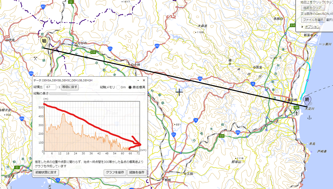 裏山往復・・百聞は一見なり 思わぬ光景・... / sin358さんのモーメント | YAMAP / ヤマップ