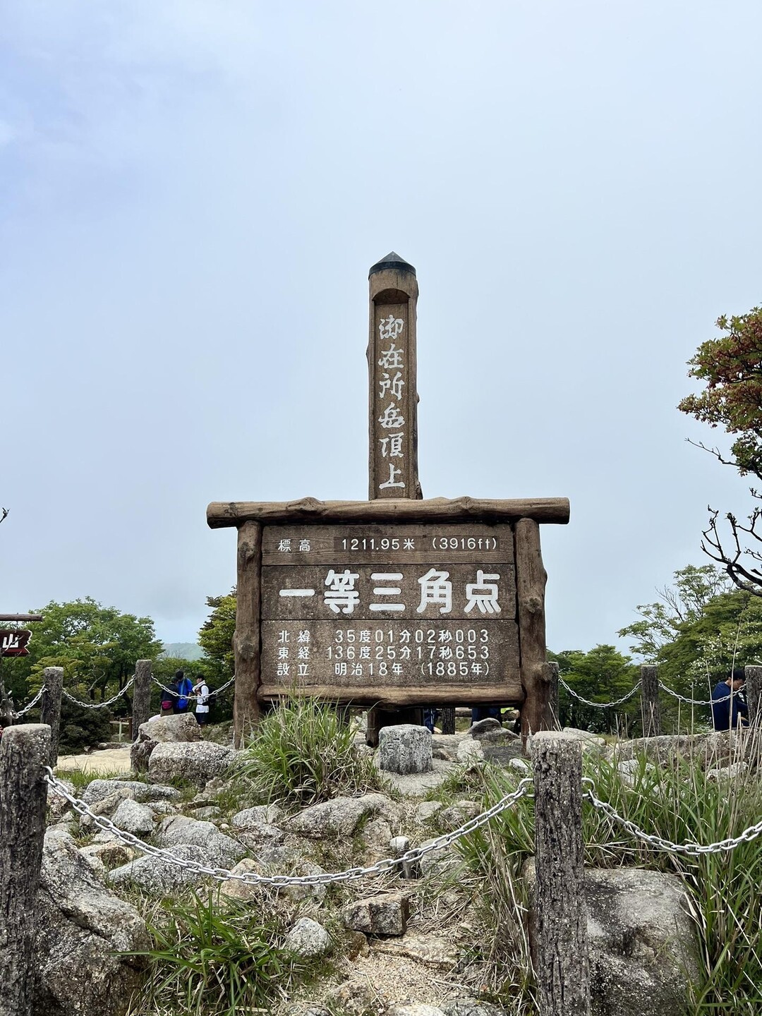 御在所岳 / yoshi_gさんの御在所岳（御在所山）・雨乞岳の活動データ | YAMAP / ヤマップ